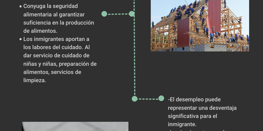 Timeline Dark Infographic by jonathan vitela naveja - Infogram