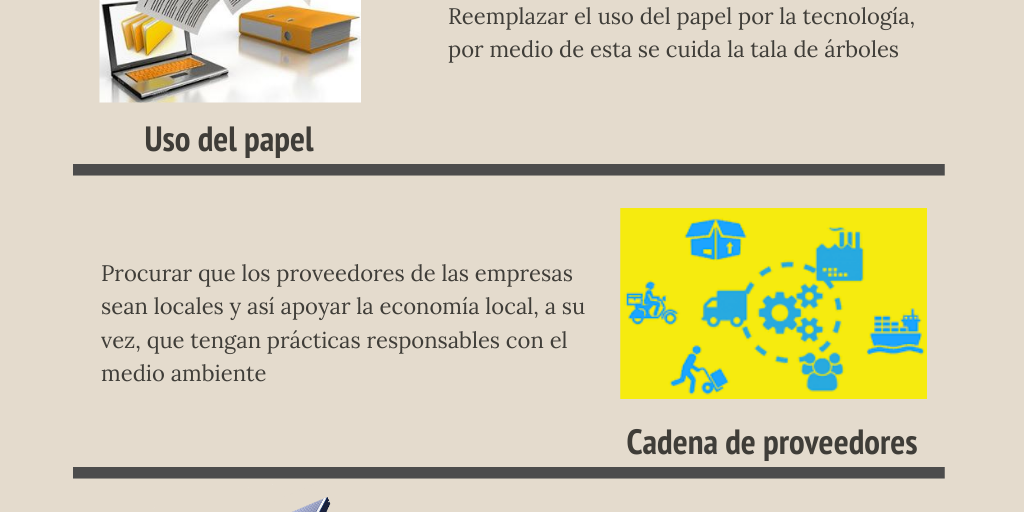 Acciones En Pro Del Desarrollo Sostenible Infogram