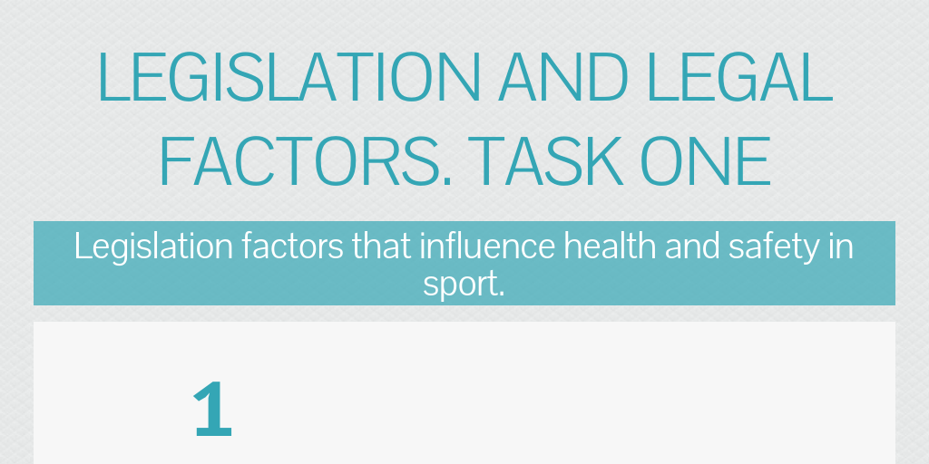 Legislation and Legal Factors. task one by _jamesfreeman_ - Infogram