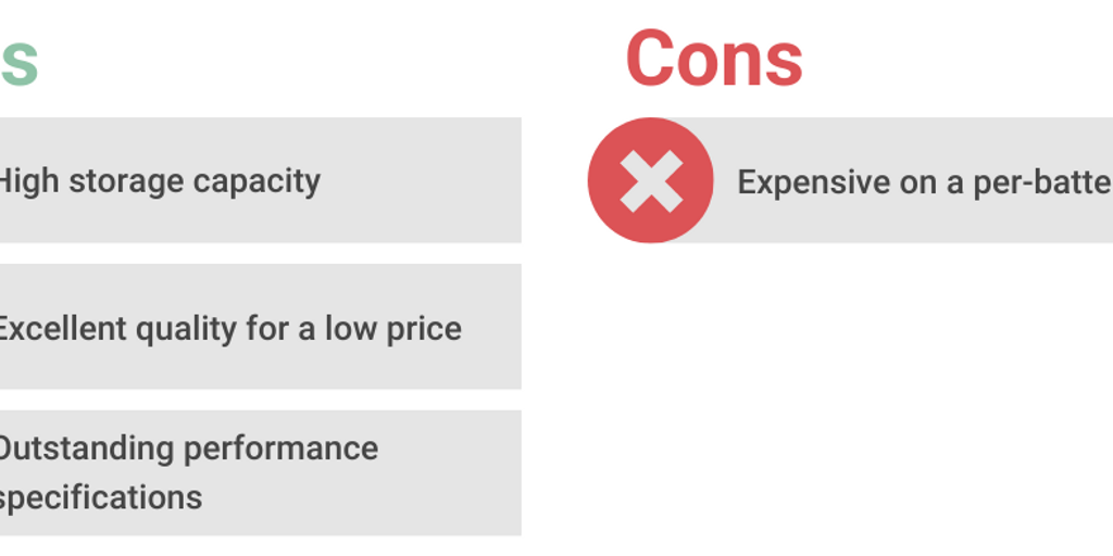 Panasonic Solar Battery Pros & Cons - Infogram