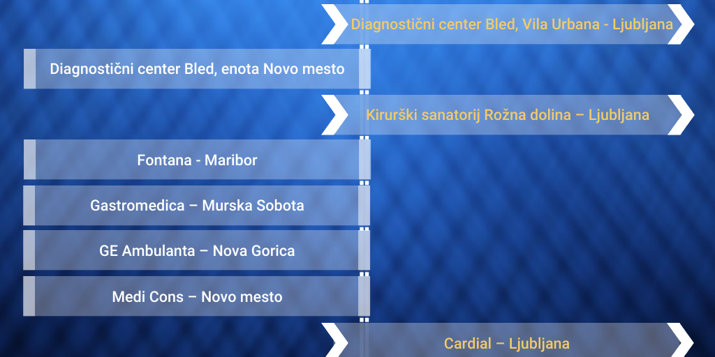 DIAGNOSTIČNI CENTER BLED - Infogram