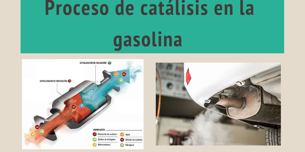 Actividad Integradora 2 Modulo 15 - Infogram