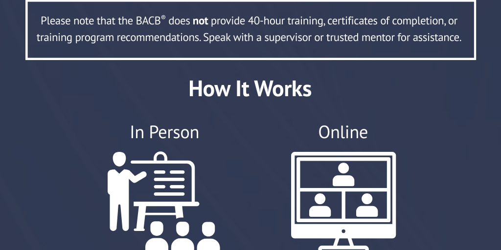 RBT 40-Hour Training Infographic (010626) by BACB Communications - Infogram