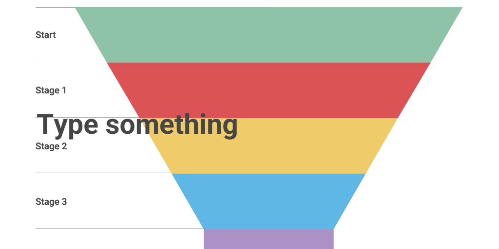 Funnel Chart by nekis Ruiz - Infogram