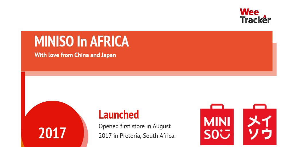 Miniso Stores in Africa - Infogram