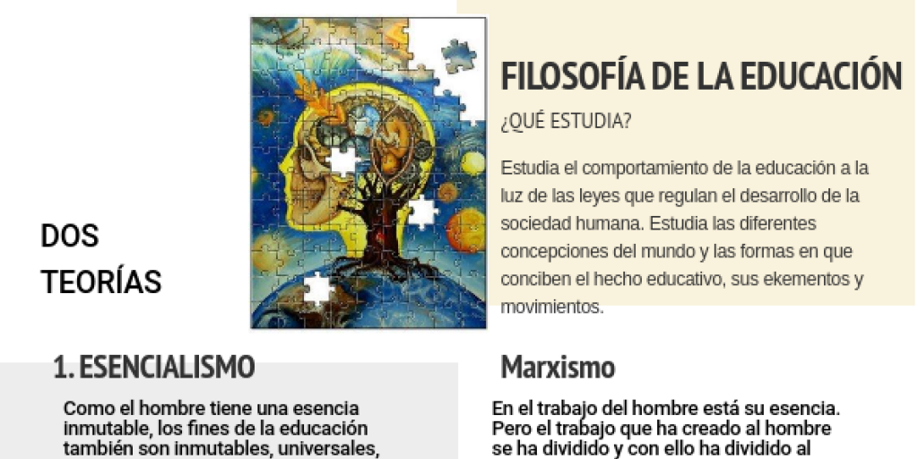 Filosofía de la educación by Guillermina Guadarrama Valdés - Infogram