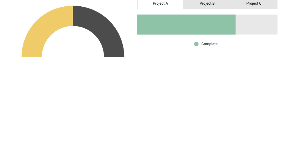 Semi circle Chart by Jayesh N - Infogram
