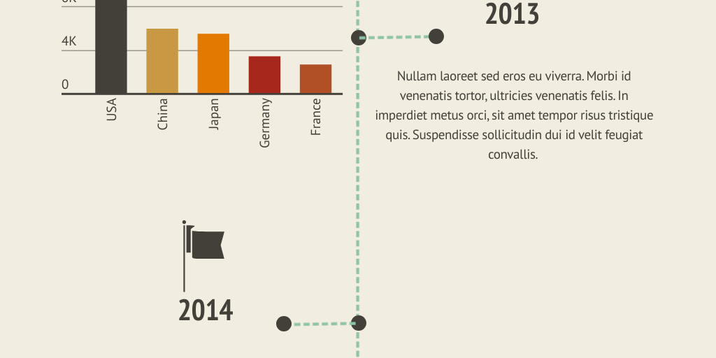Timeline Dark Infographic by Nisha Subba - Infogram