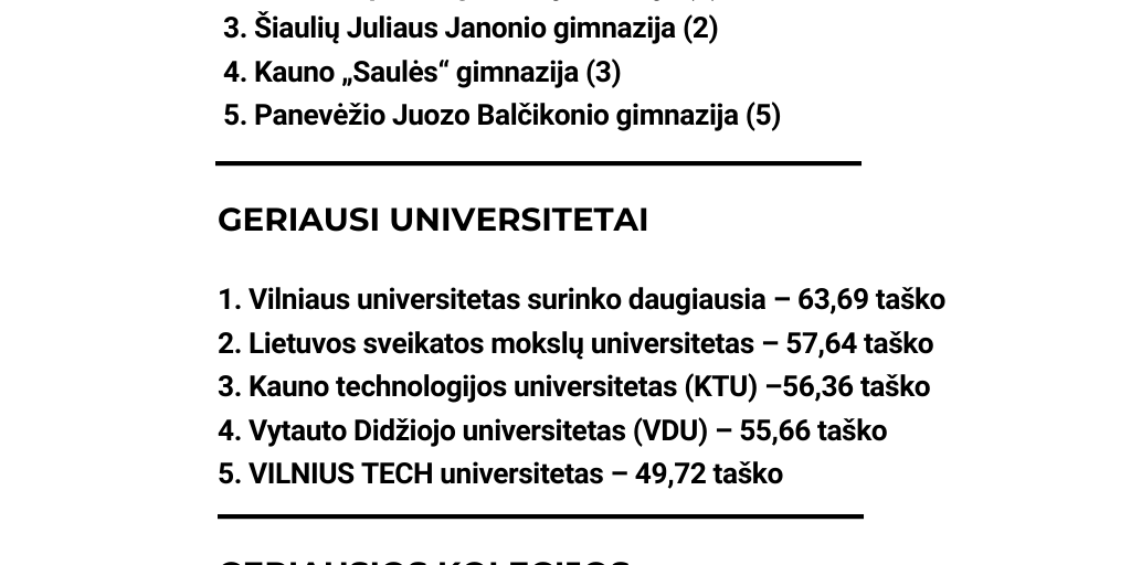 Švietimo reitingai. 2026. Balandžio pabaiga by Lrytas lt Redakcija ...