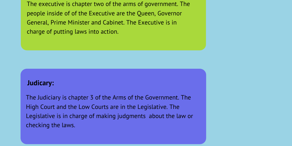 Separation of powers Infographic - Infogram