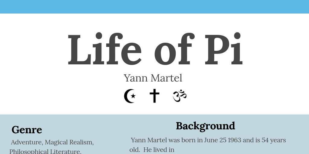 Life of Pi Infographic by Tessa Dellapa - Infogram