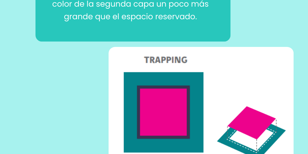 OVERPRINT,TRAPPING, TIPOS DE NEGRO by Jessy Cortés - Infogram
