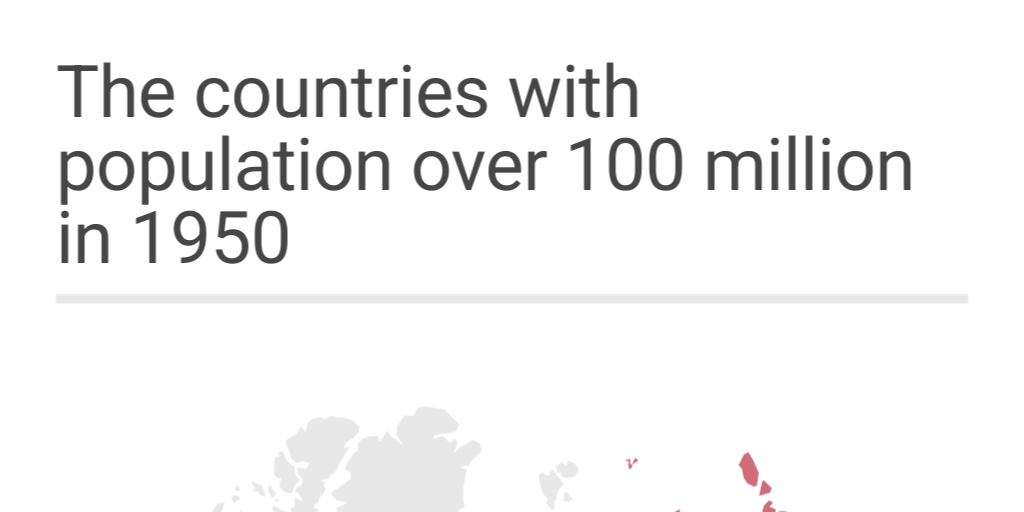 The countries with population over 1billion by Xiaoping Ma - Infogram