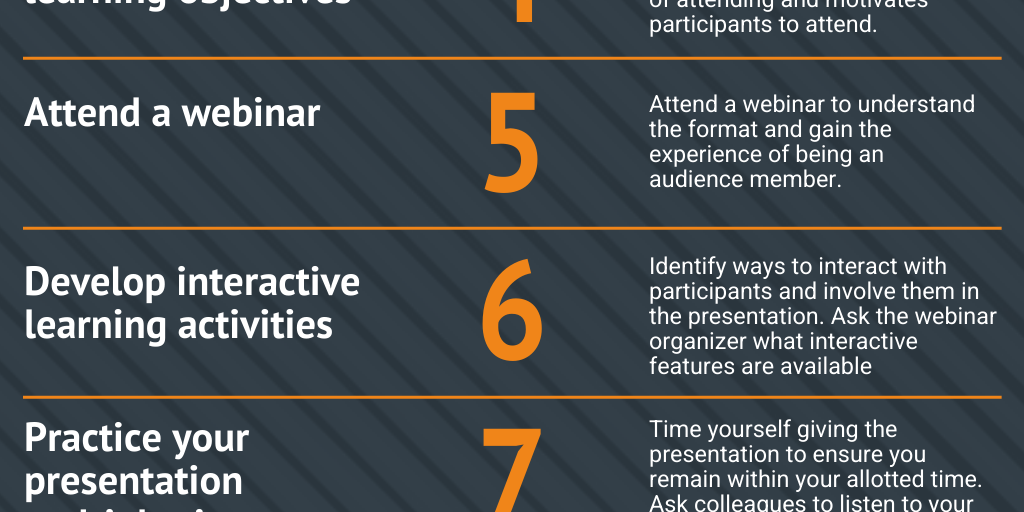 Ten tips to present an effective webinar - Infogram