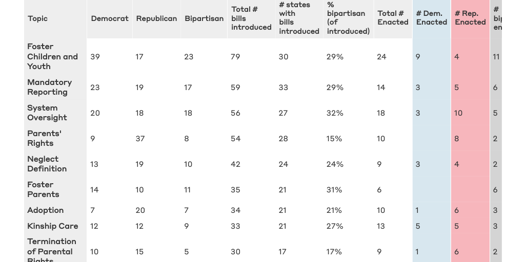 SLR Chart 1 by BPC - Infogram