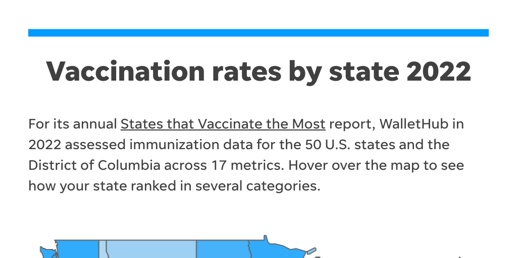 Vaccination rates by state 2022 - Infogram