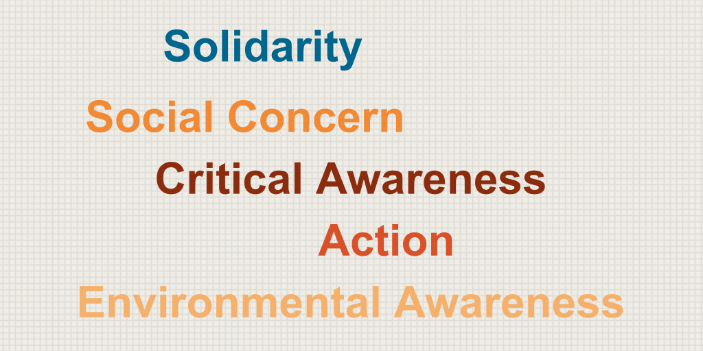 CONsUMER RESPONSIBILITIES by abbybons - Infogram