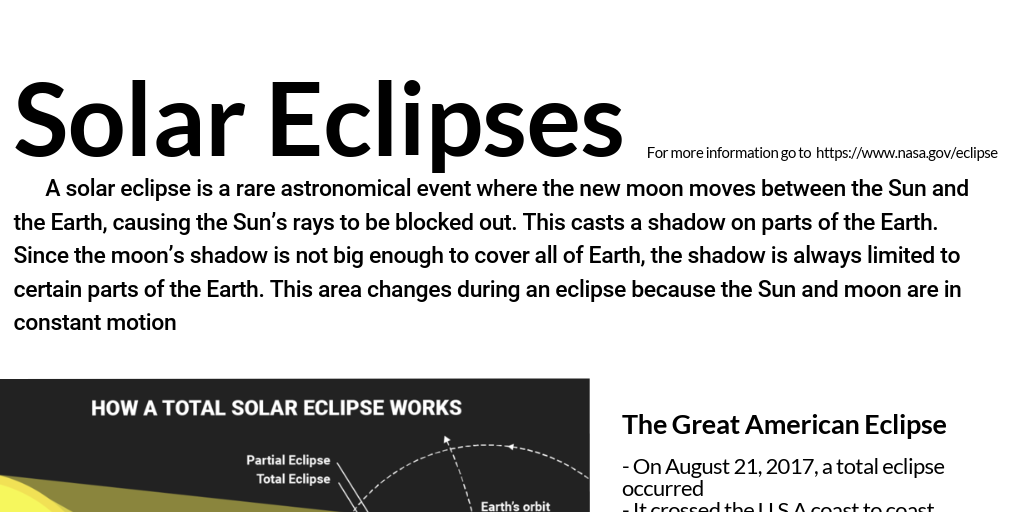 Solar Eclipses - Infogram