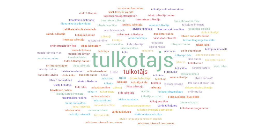 tulkotajs - Infogram