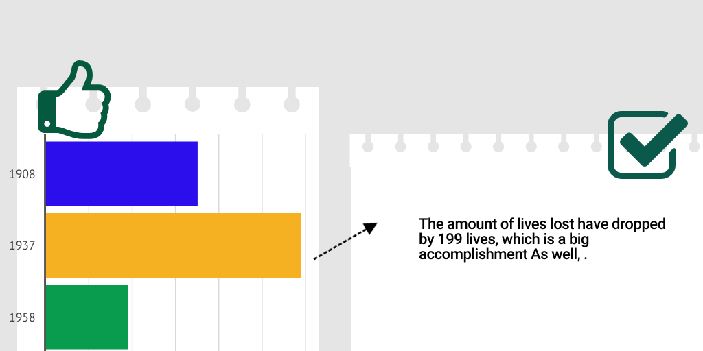 Argumentative Writing Infographic by Kaylie G - Infogram