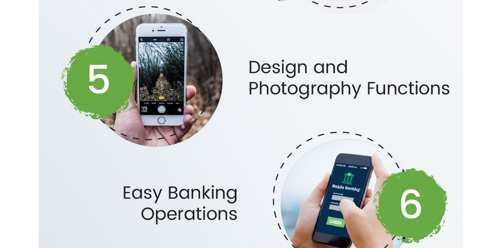 Advantages Of Mobile App by mindtech consultancy - Infogram