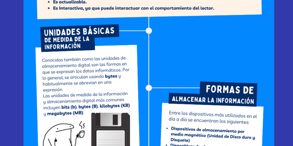Infografia Victor Gimenez by victor david gimenez salas - Infogram