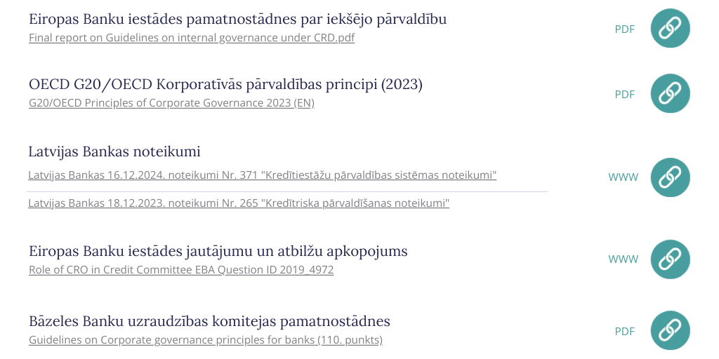 BANK.LV - rakstu linku pogas by bank_lv - Infogram