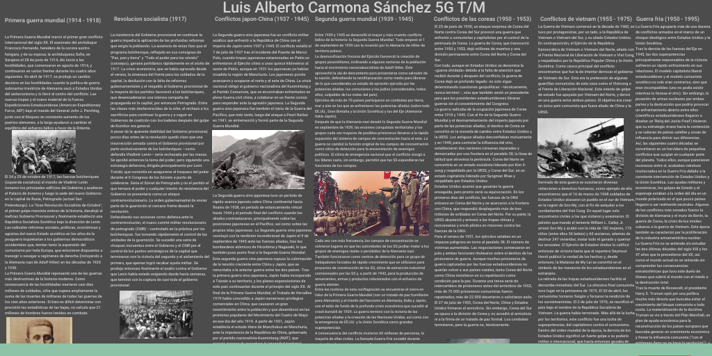 Act. 3.1 Conflicto: conceptos y causas_Luis Alberto Carmona Sánchez 5G T/M by LUIS ALBERTO ...