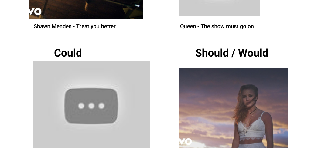 Songs with Modal Verbs by cristina casimiro - Infogram