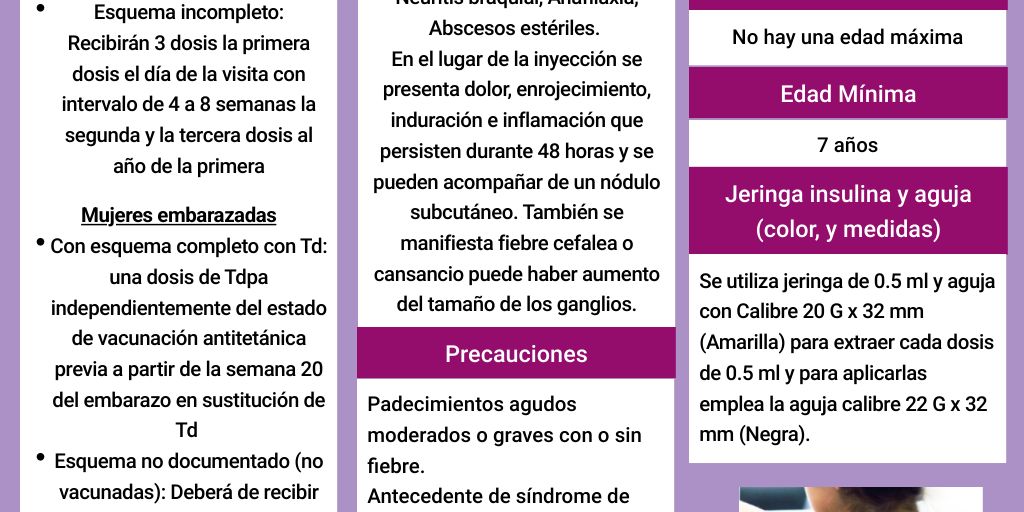 Td / Tdpa by Ana Lleixi Guadalupe Tagle Aguilar - Infogram