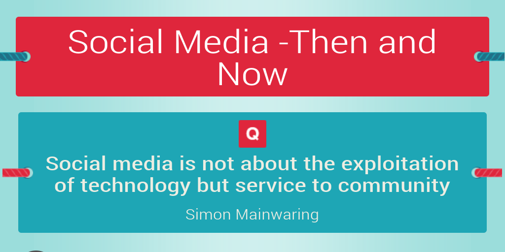 Social Media -Then and Now - Infogram