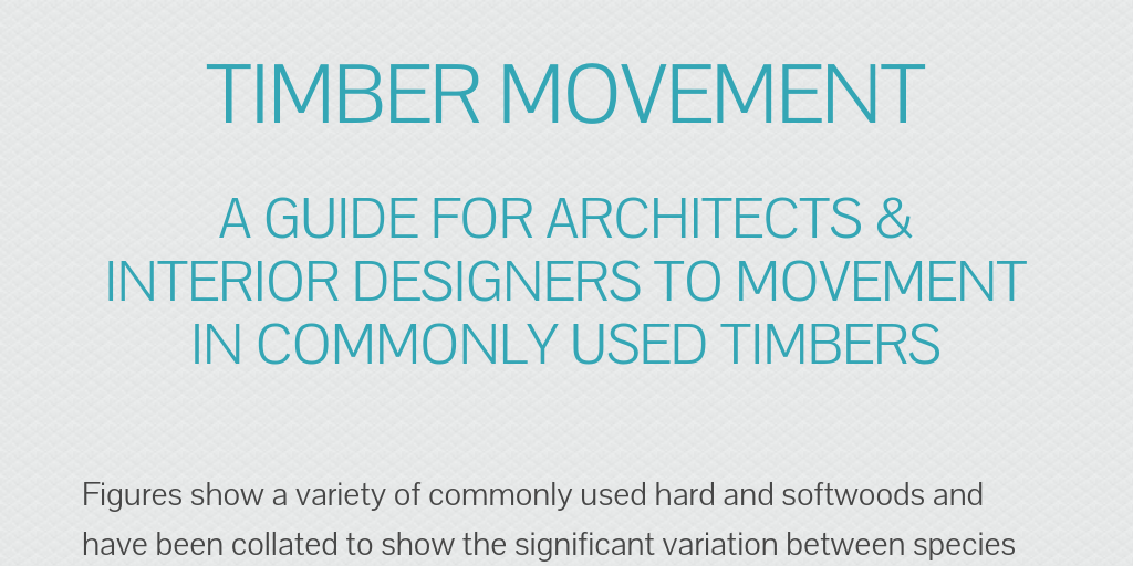 TIMBER MOVEMENT by andrewpetherick - Infogram