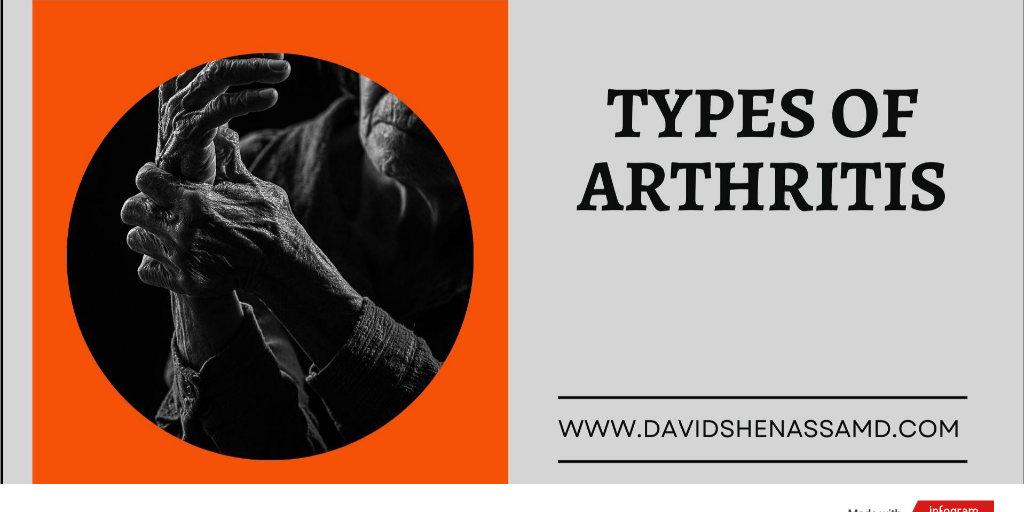 Types of Arthritis.pptx by Dr. David Shenassa MD - Infogram