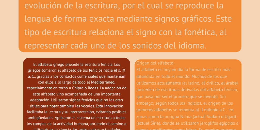 signos ortográficos griegos - Infogram