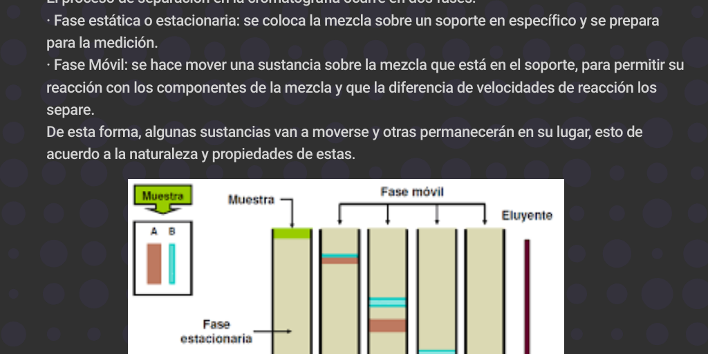 Flow Dark - Infogram