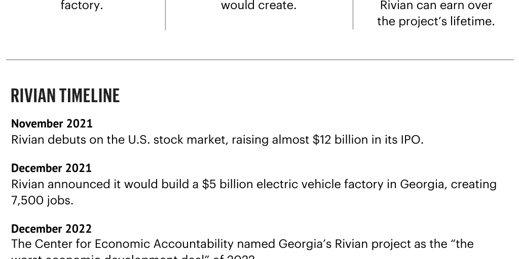 Rivian Timeline and Numbers by ACBJ - Infogram