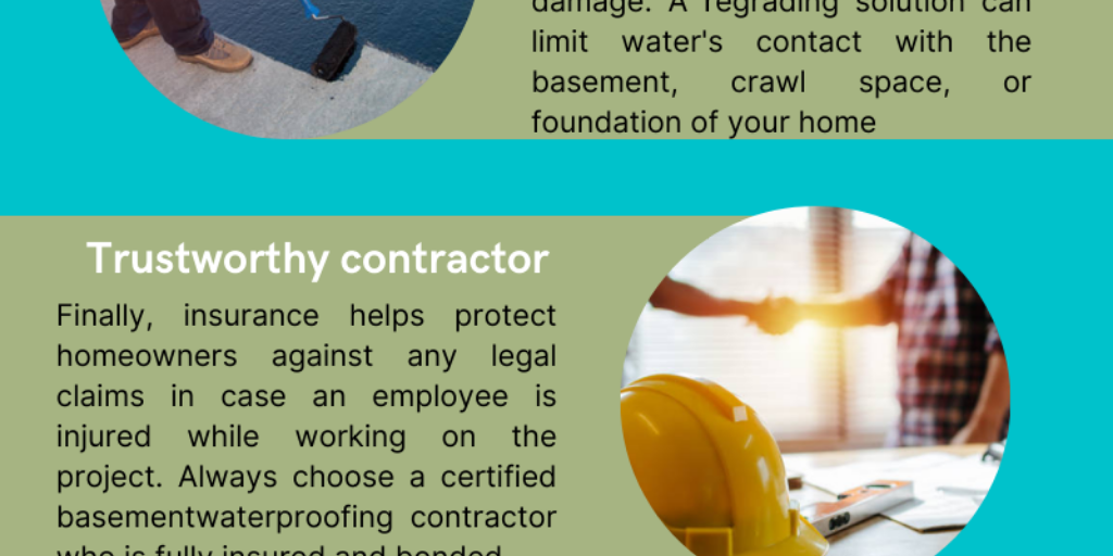 How to Grade Your Basement With Waterproofing by chris gandy - Infogram