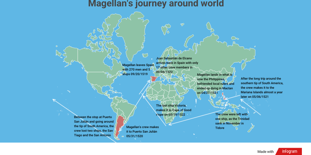 World Map by Richard Decker - Infogram