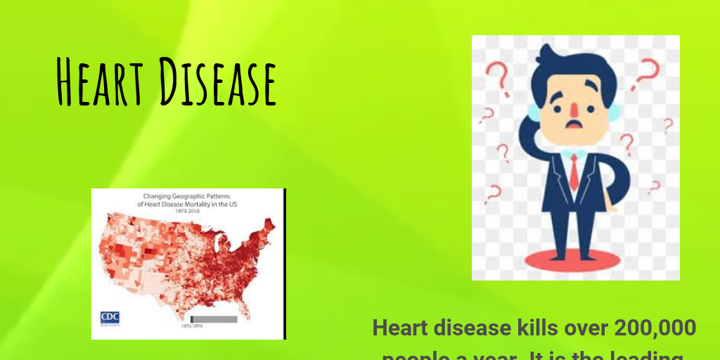 Heart Disease Infographic by Jocelyn C - Infogram