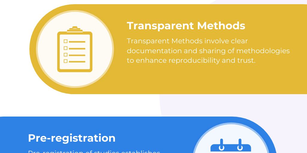 Reproducible Science Infographic by Roberto Carlos Barrientos Medina ...