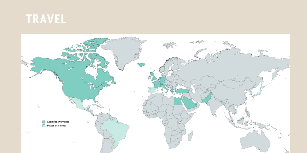 History of Me - Infographic - Infogram