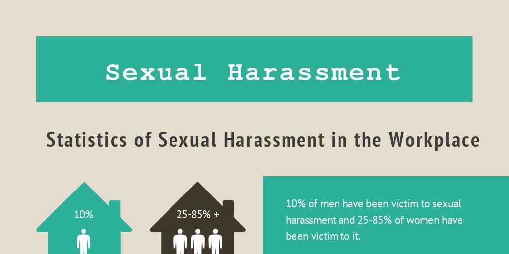 Ocean Sand - Infogram