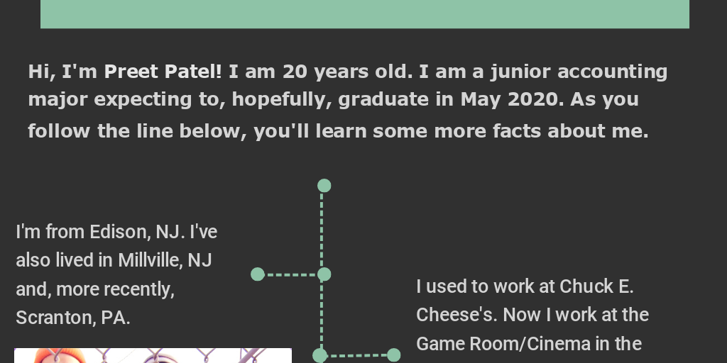 Infographic about Preet by Preet Patel - Infogram