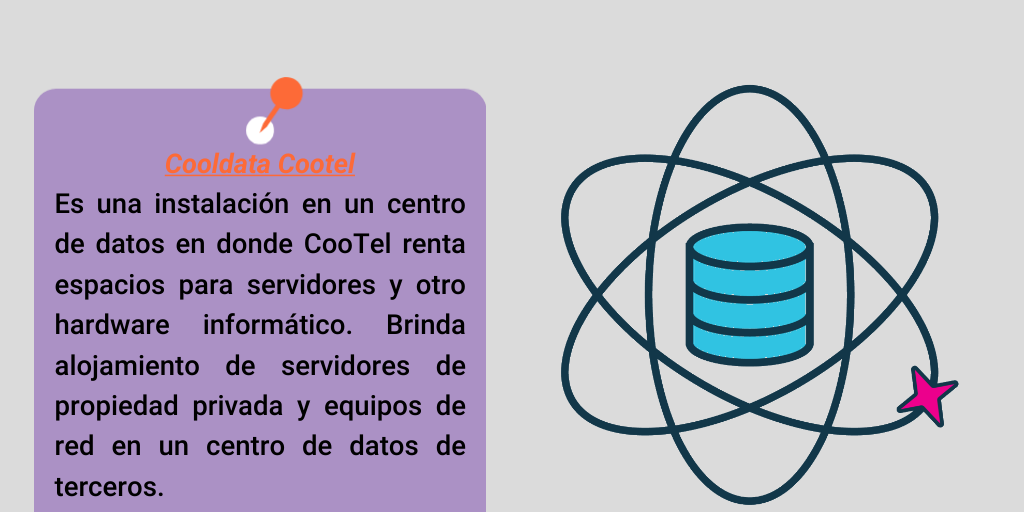 Infografía Tecnologías LAN(Prof. Erick Wheelock). - Infogram