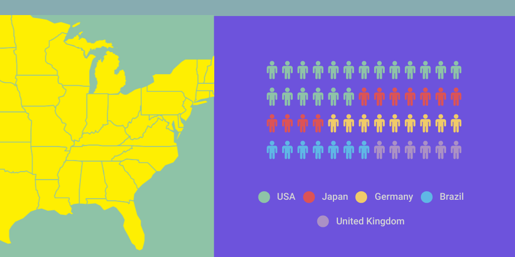 Neon Maps - Infogram
