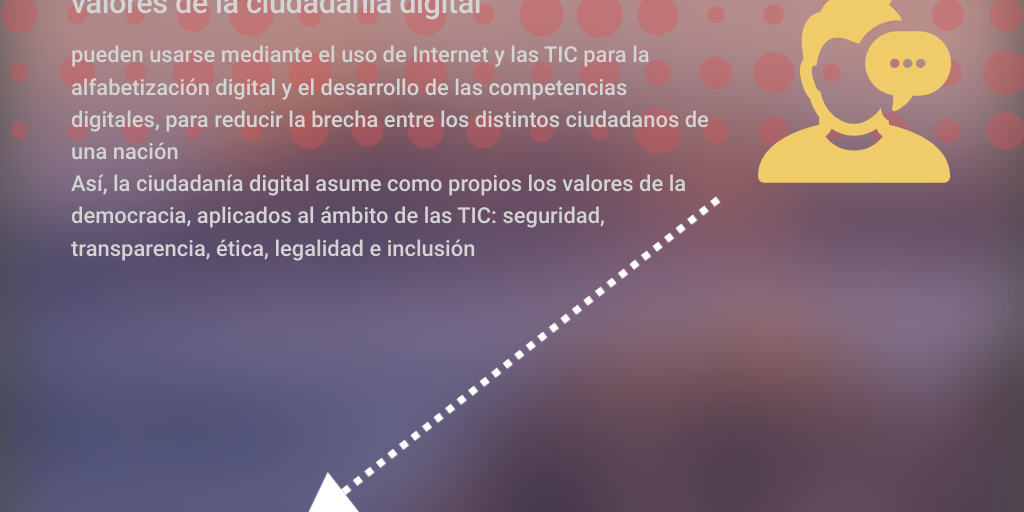 Flow Dark by NELSON URCID - Infogram