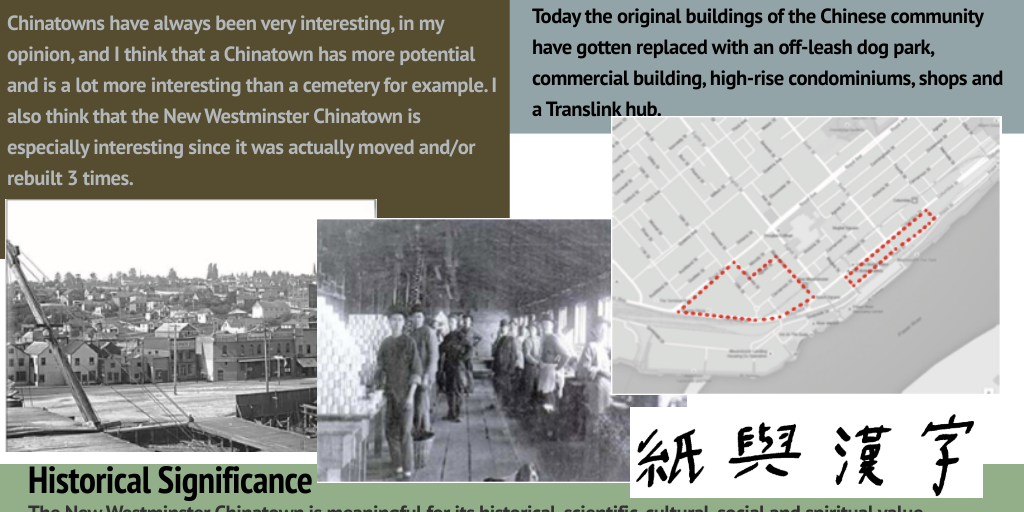 Places of Historic Significance - Infogram