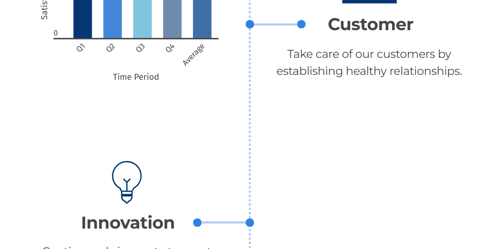 Corporate Temple Infographic by Terri-Lynn Garvin - Infogram