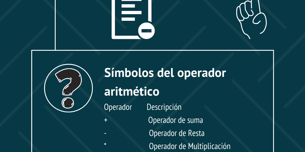 Operadores de asignación aritméticos, de incremento y decremento en ...