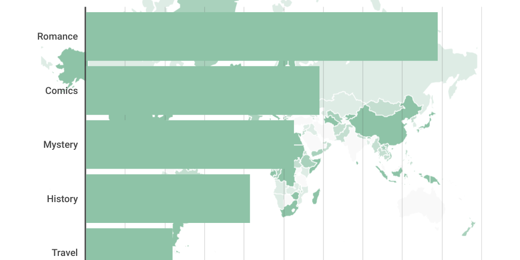 World Map by Анжелика Пирог - Infogram